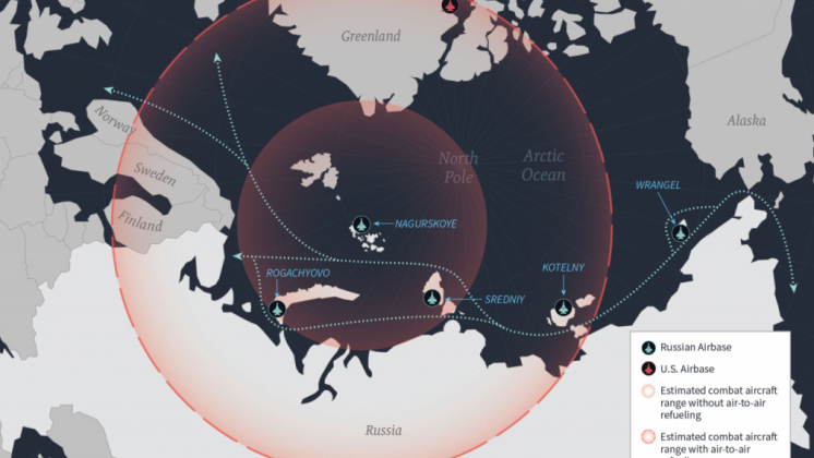 The battle for the arctic intensifies - TheAltWorld