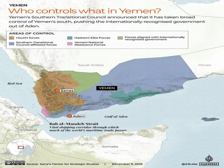 The De Facto Restoration Of South Yemen Drastically Shifts The Conflict ...